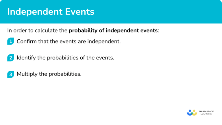 Independent Events - GCSE Maths - Steps, Examples & Worksheet