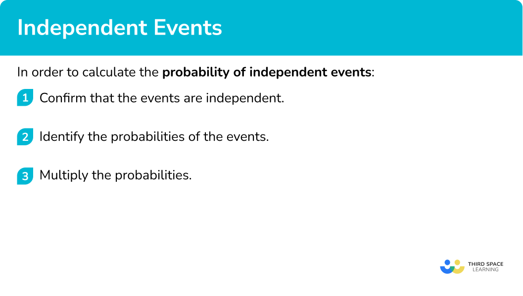Independent Events GCSE Maths Steps Examples Worksheet