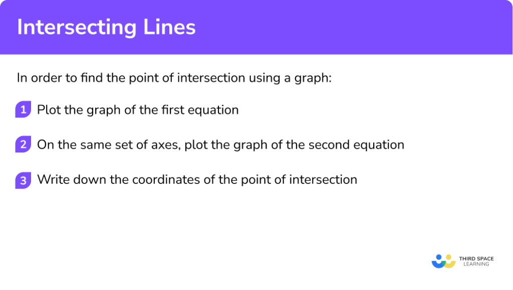Intersecting Lines - GCSE Maths - Steps, Examples & Worksheet