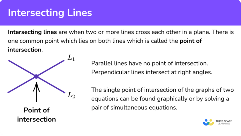 Intersecting Lines - GCSE Maths - Steps, Examples & Worksheet