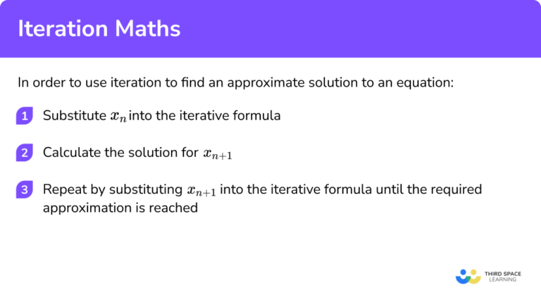 Iteration Maths - GCSE Maths - Steps, Examples & Worksheet