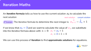 Iteration Maths - GCSE Maths - Steps, Examples & Worksheet