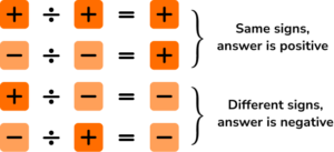 Number - Maths GCSE - Steps, Examples & Worksheet