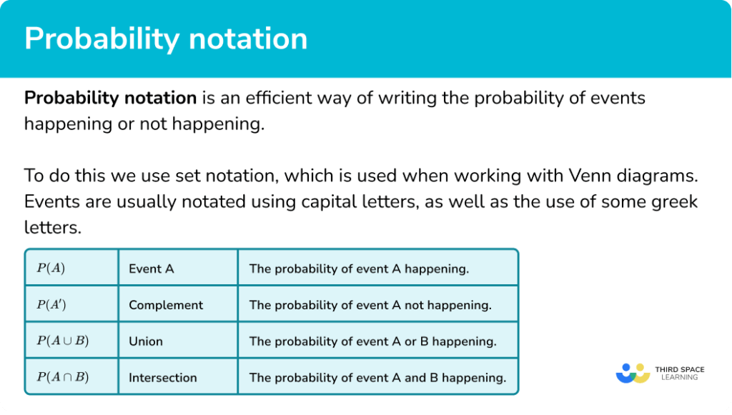 Probability Notation - GCSE Maths - Steps, Examples & Worksheet