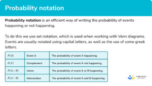 Probability Notation - GCSE Maths - Steps, Examples & Worksheet