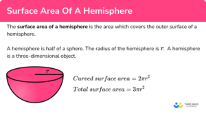Surface Area Of A Hemisphere - GCSE Maths - Steps & Examples