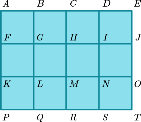 Systematic Listing Strategies - GCSE Maths - Steps & Examples