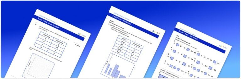 X And Y Axis Worksheet Gcse Maths Free Third Space Learning 3612