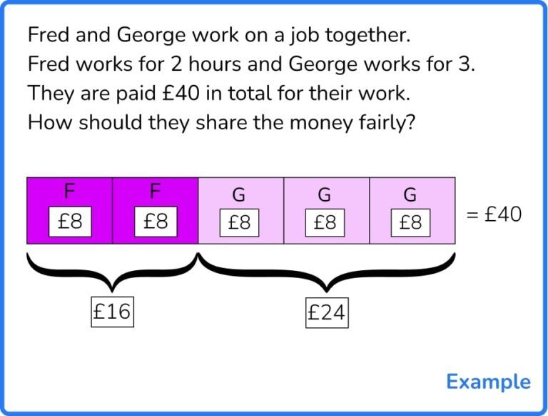 How To Learn Maths: 9 Strategies For Introducing New Concepts