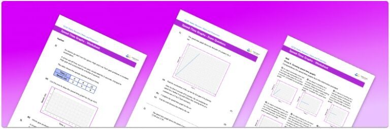 Speed Time Graph Worksheet - GCSE Maths [FREE] - Third Space Learning