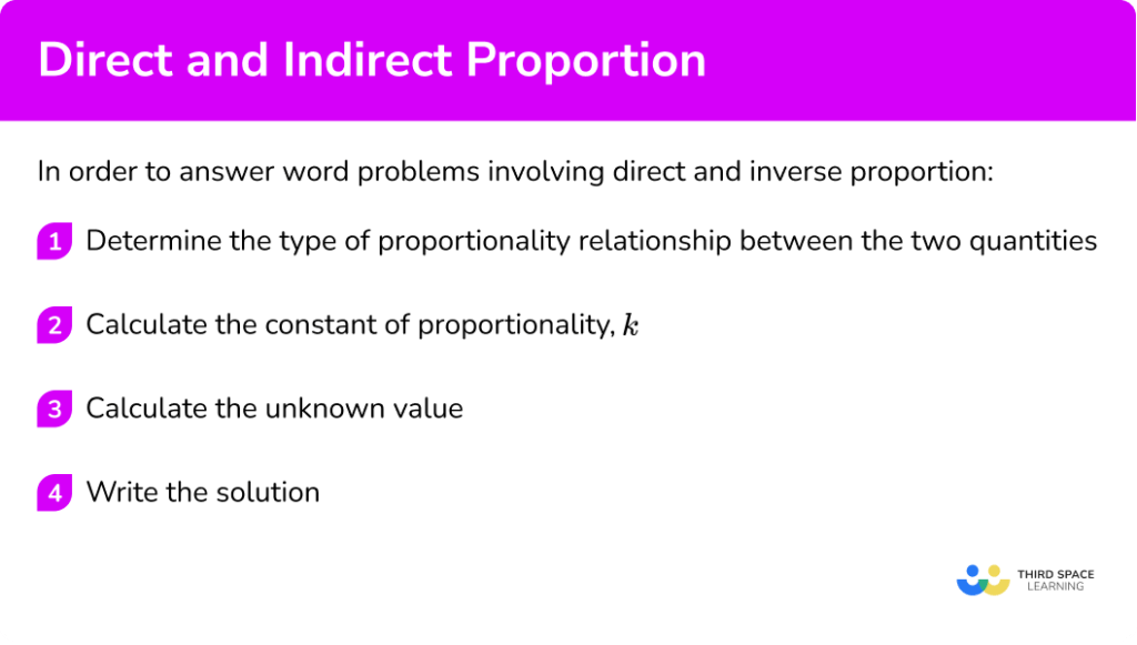 Direct And Indirect Proportion Gcse Maths Steps And Examples