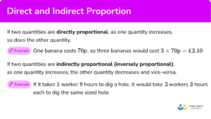 Direct And Indirect Proportion- GCSE Maths - Steps & Examples