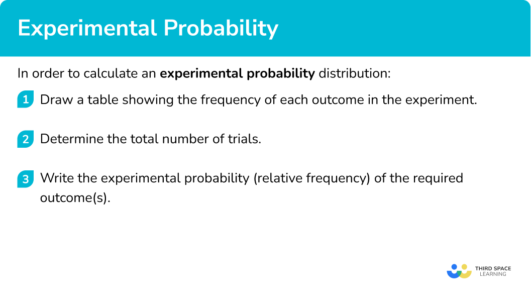 Experimental Probability GCSE Maths Steps Examples