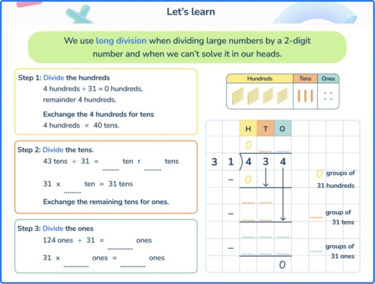 Long Division Method At KS2 [With Free Worksheets]