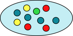 Probability Scale - GCSE Maths - Steps, Examples & Worksheet