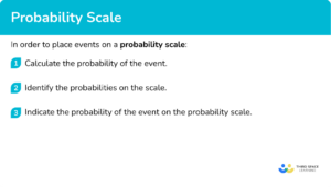 Probability Scale - GCSE Maths - Steps, Examples & Worksheet
