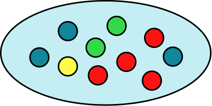 Probability Scale - GCSE Maths - Steps, Examples & Worksheet