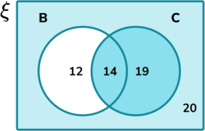 Probability Symbol - GCSE Maths - Steps, Examples & Worksheet