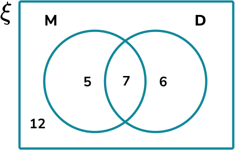 Probability Symbol - GCSE Maths - Steps, Examples & Worksheet
