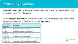 Probability Symbol - Gcse Maths - Steps, Examples & Worksheet