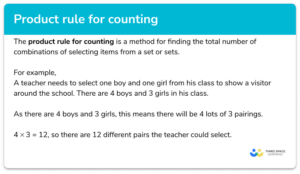 Product Rule For Counting Worksheet - GCSE Maths [FREE] - Third Space ...
