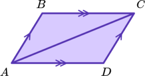 Mathematical Proof - GCSE Maths - Steps, Examples & Worksheet