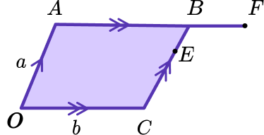 Mathematical Proof - GCSE Maths - Steps, Examples & Worksheet