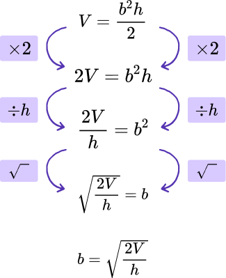 Rearranging Formulae - GCSE Maths - Steps & Examples