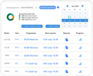 How It Works - Maths Intervention - Online Tuition - Third Space Learning