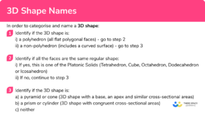 3D Shapes Names - GCSE Maths - Steps, Examples & Worksheet