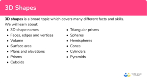 3D Shapes - GCSE Maths - Steps, Examples & Worksheet
