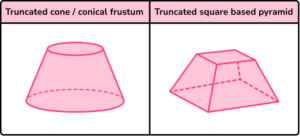 3D Shapes Names - GCSE Maths - Steps, Examples & Worksheet