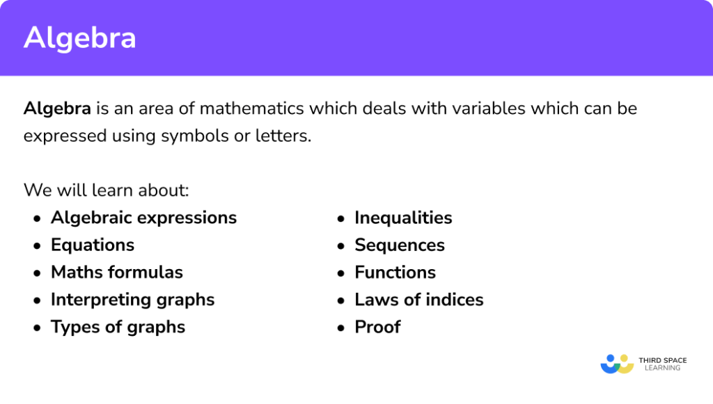 Algebra Maths Gcse Steps Examples And Worksheet