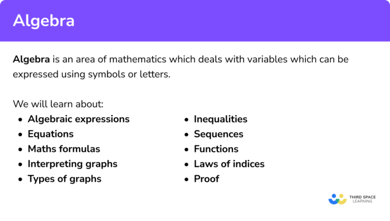 Algebra - Maths GCSE - Steps, Examples & Worksheet