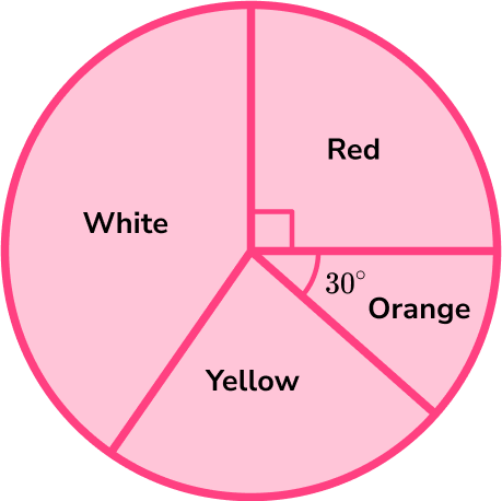 Angles - GCSE Maths - Steps, Examples & Worksheet