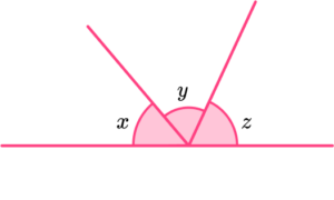 Angles - GCSE Maths - Steps, Examples & Worksheet