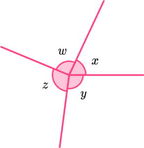 Angles - GCSE Maths - Steps, Examples & Worksheet