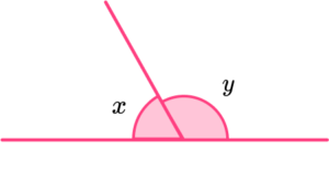 Angles - GCSE Maths - Steps, Examples & Worksheet