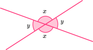 Angles - GCSE Maths - Steps, Examples & Worksheet