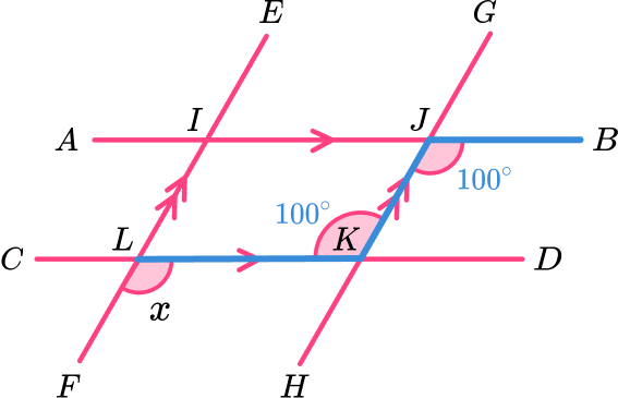 Angles - GCSE Maths - Steps, Examples & Worksheet