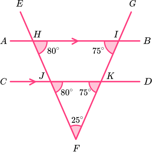 Angles - GCSE Maths - Steps, Examples & Worksheet