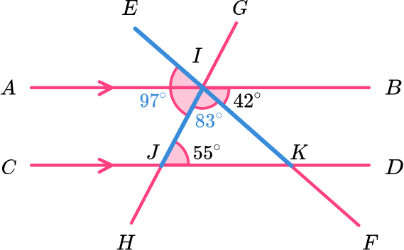 Angles - GCSE Maths - Steps, Examples & Worksheet