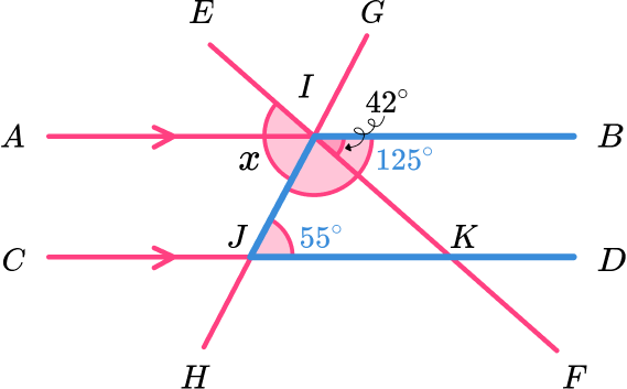 Angles - GCSE Maths - Steps, Examples & Worksheet
