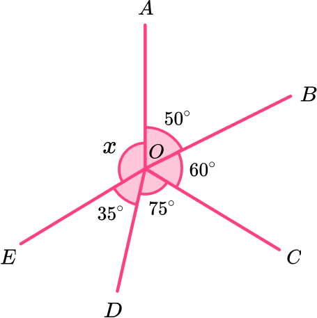Angles - GCSE Maths - Steps, Examples & Worksheet