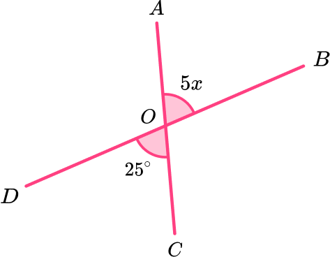 Angles - GCSE Maths - Steps, Examples & Worksheet