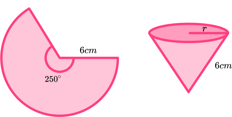 Arc Of A Circle - GCSE Maths - Steps, Examples & Worksheet