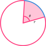 Arc Of A Circle - GCSE Maths - Steps, Examples & Worksheet