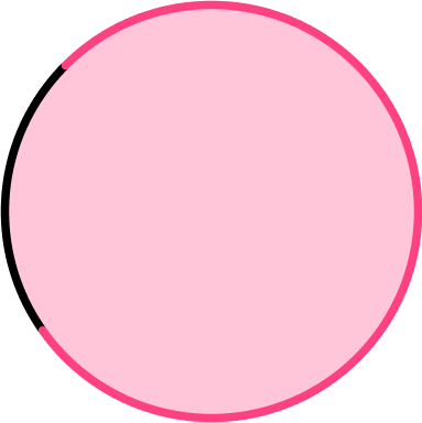 Arc Of A Circle - GCSE Maths - Steps, Examples & Worksheet