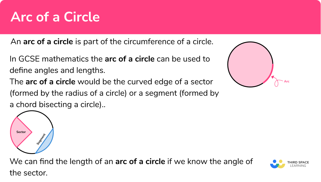 Arc Of A Circle GCSE Maths Steps Examples Worksheet Arc Of A Circle GCSE Maths Steps Examples Worksheet