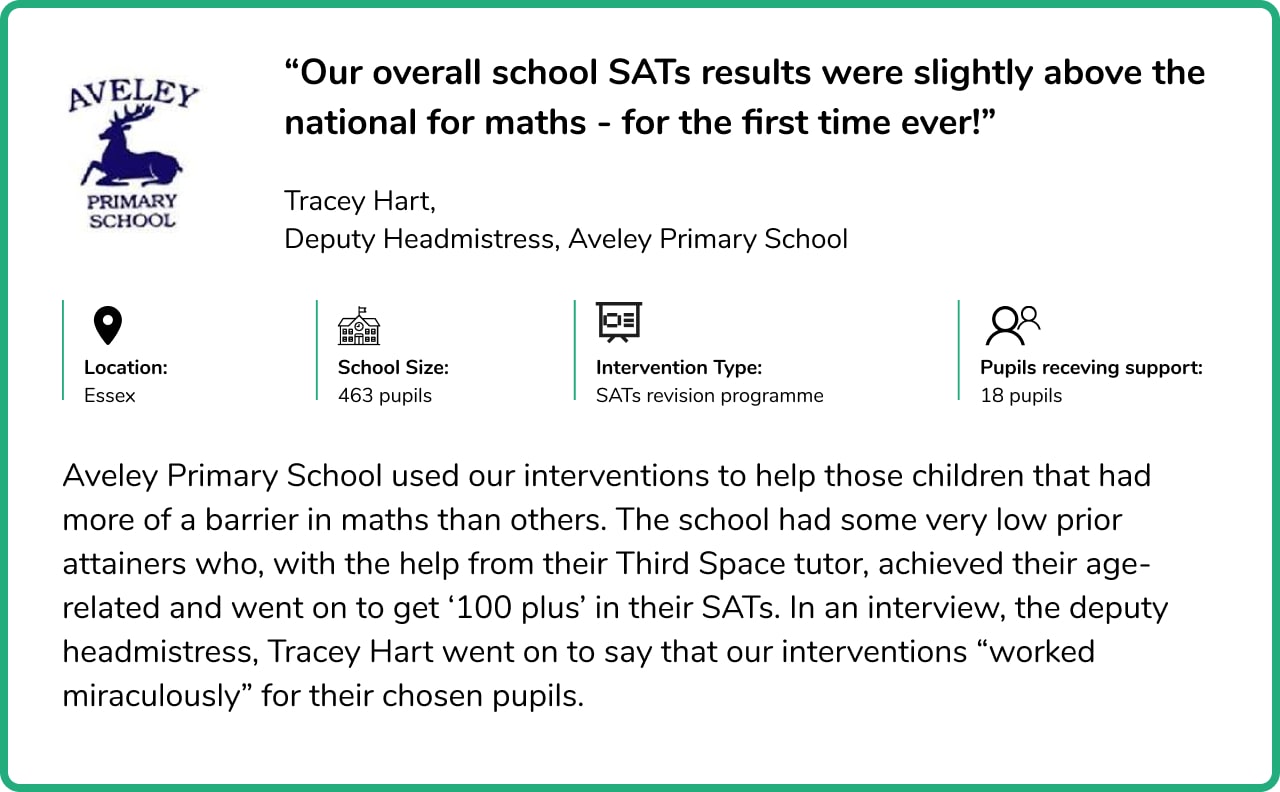 SATs Success Stories: How Schools Are Improving Their Scores